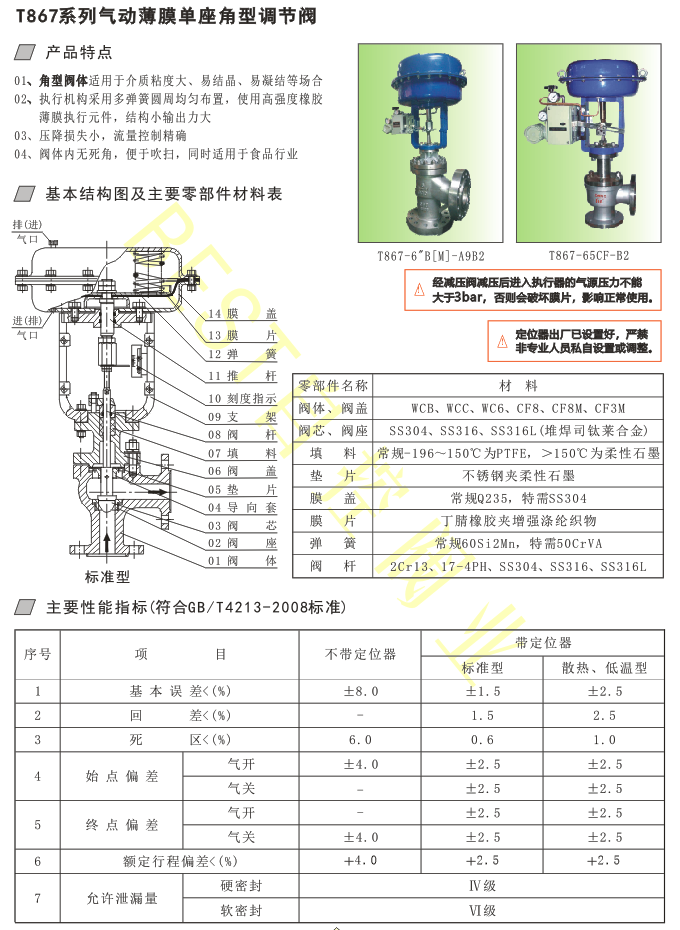 北四特-T867系列气动薄膜单座角型调节阀- 单座调节阀-电磁阀,电动阀,气动阀,安全阀,调节阀,球阀,蝶阀,止回阀—上海北四特自控阀门