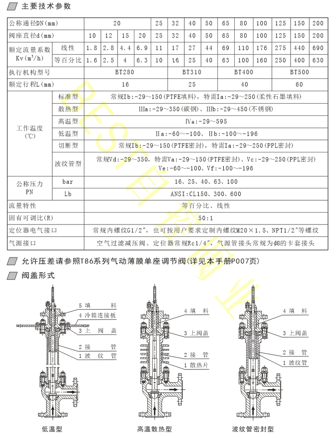 北四特-T867系列气动薄膜单座角型调节阀- 单座调节阀-电磁阀,电动阀,气动阀,安全阀,调节阀,球阀,蝶阀,止回阀—上海北四特自控阀门