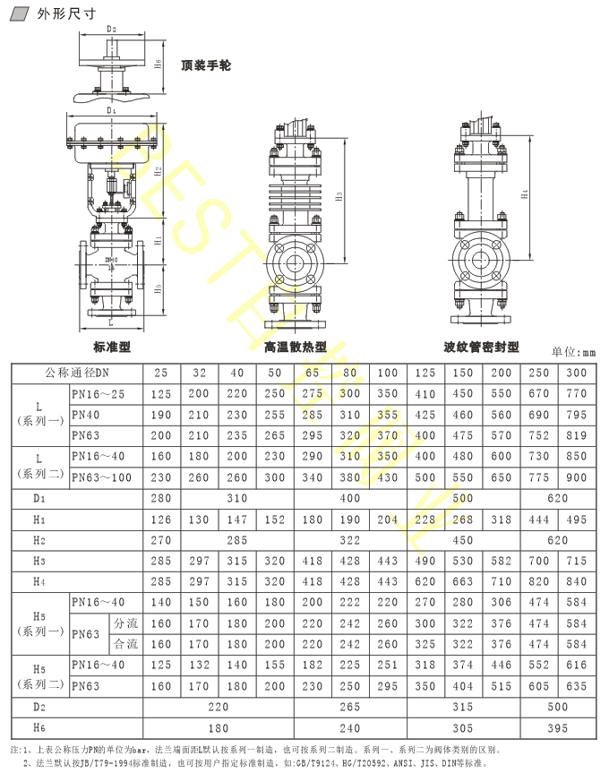 北四特-T84系列/T88系列气动薄膜三通分流调节阀/合流调节阀- 三通调节阀-电磁阀,电动阀,气动阀,安全阀,调节阀,球阀,蝶阀,止回阀 ...